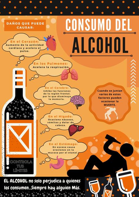 AFICHE SOBRE CONSUMO DEL ALCOHOL | MARLEY ROSALIND ELIZAMA VERA BARRETO | uDocz