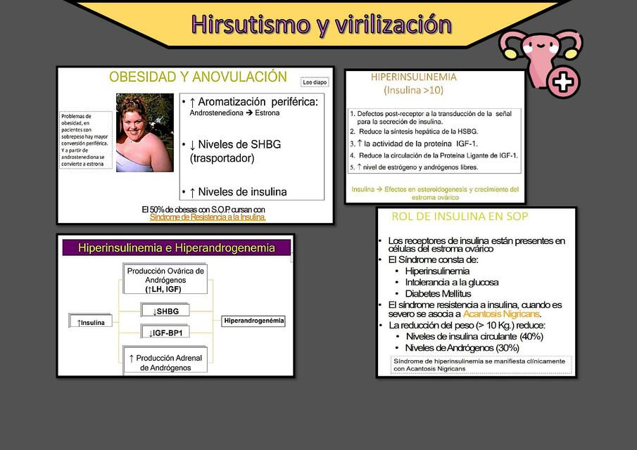 Hirsutismo y virilización sintomas | Mishelle Chavez | uDocz