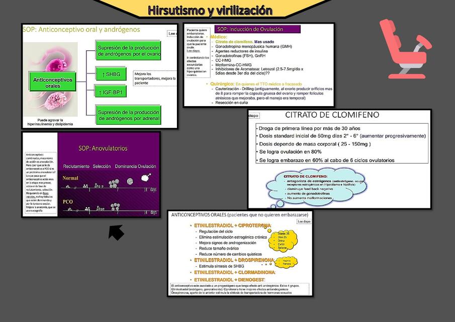 Hirsutismo y virilización tratamiento hormonal | Mishelle Chavez | uDocz