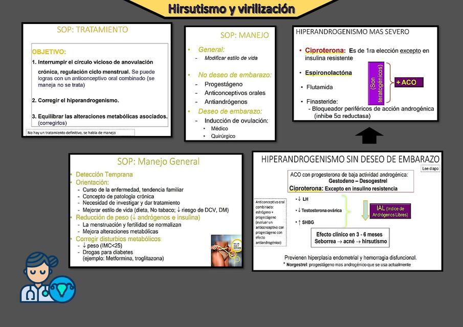 Hirsutismo y virilización tratamiento | Mishelle Chavez | uDocz