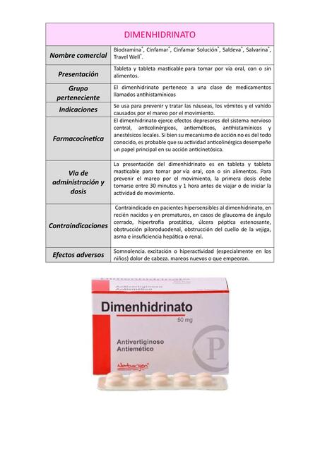 Ficha farmacológica Dimenhidrinato | Erica AF | uDocz