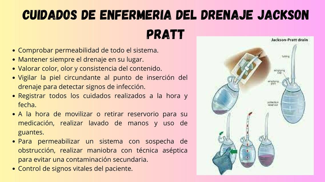 Mastectomia Con Drenaje Jackson Pratt