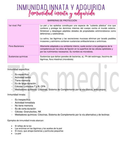 Inmunidad innata y adquirida RESUMEN | uDocz