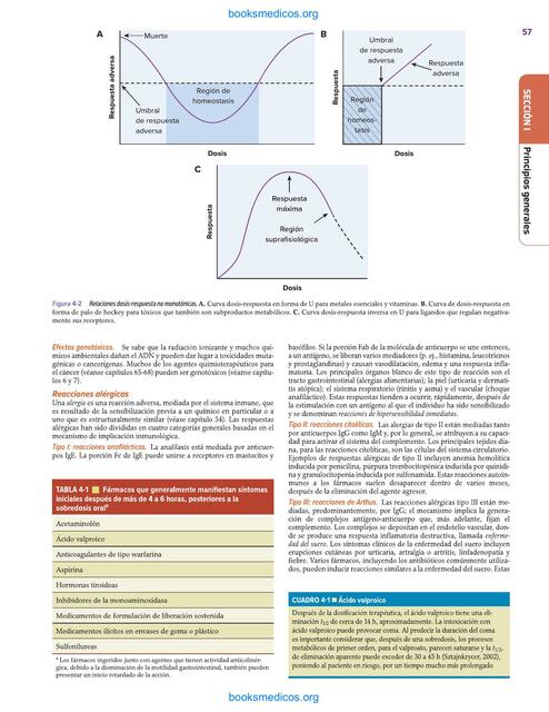 3 RAM alerg | Jurisma Aleman | uDocz