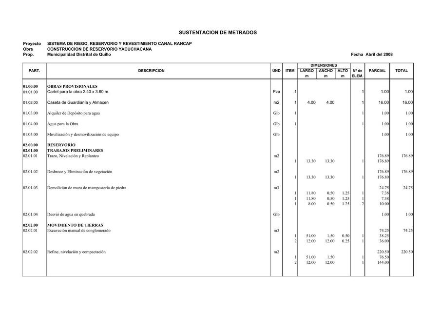 RESERVORIO YACUCHACANA | Yony Flores Tapara | uDocz