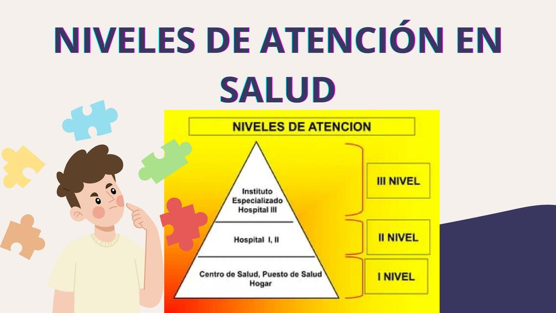 niveles de atención . | osean.enf | uDocz