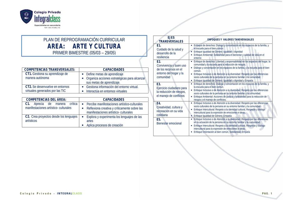 ARTE Y CULTURA I BIMESTRE | Elizabeth Chávez | uDocz