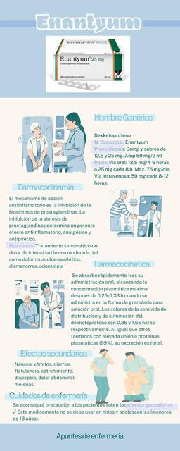 Enantym | Apuntes.de.enfermeria | uDocz