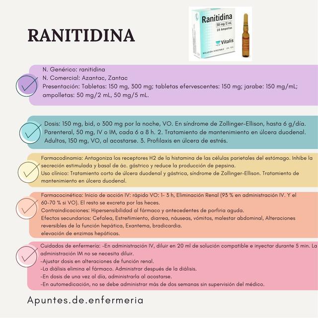 Ranitidina | Apuntes.de.enfermeria | uDocz