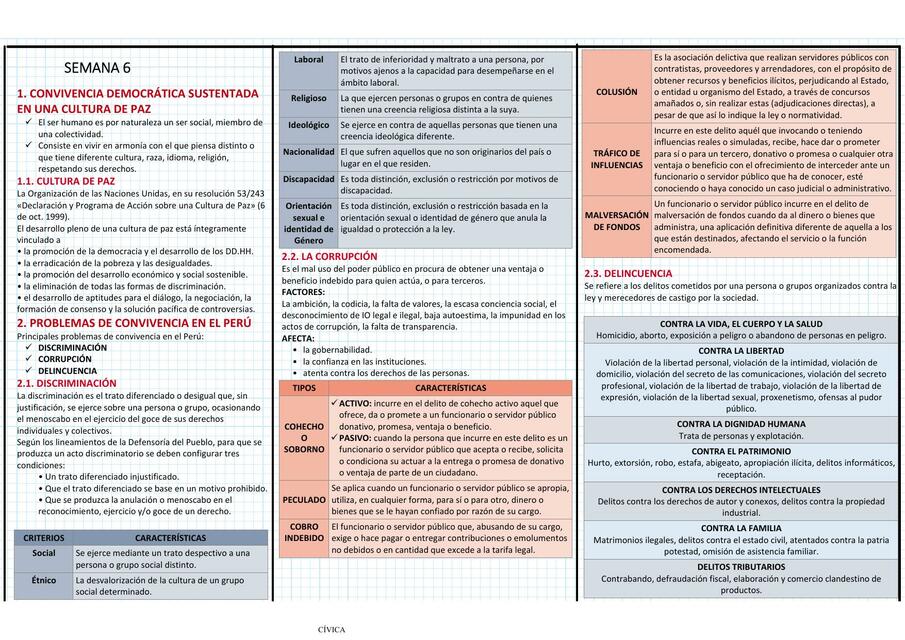 Convivencia democrática sustentada en una cultura de paz | sweetnic ...