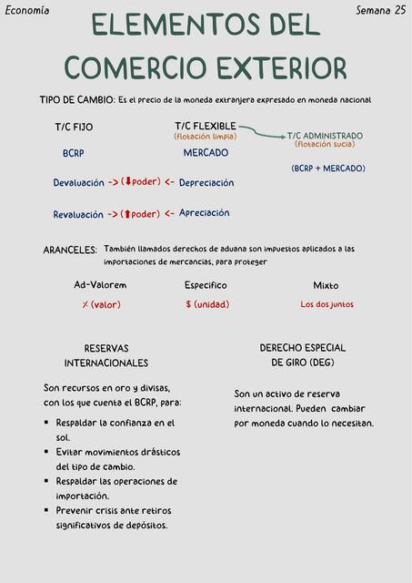 Elementos del comercio exterior | LKevin Vargas | uDocz