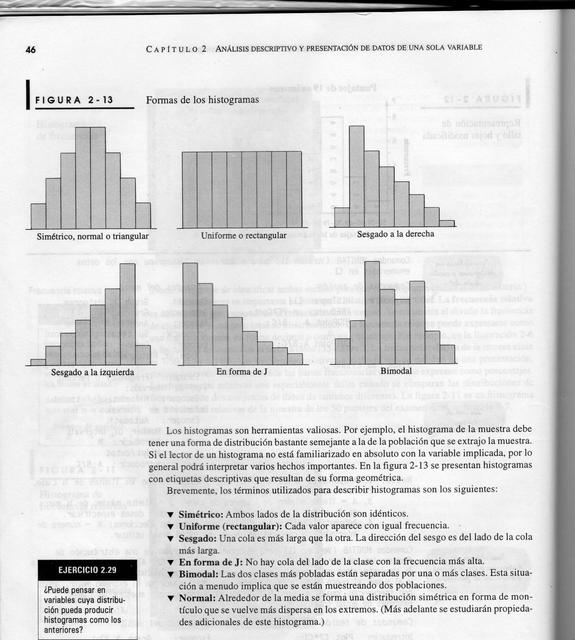 Estadística - Formas de histogramas | Study.admdepymes | uDocz