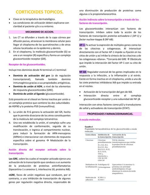 Corticoides tópicos | Sandra Amairany valdez melo | uDocz