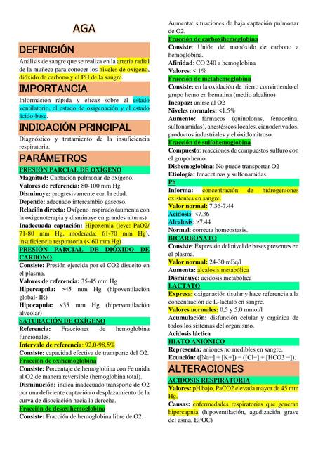 AGA | GRECIA NICOLE TIMANA SERQUEN | uDocz