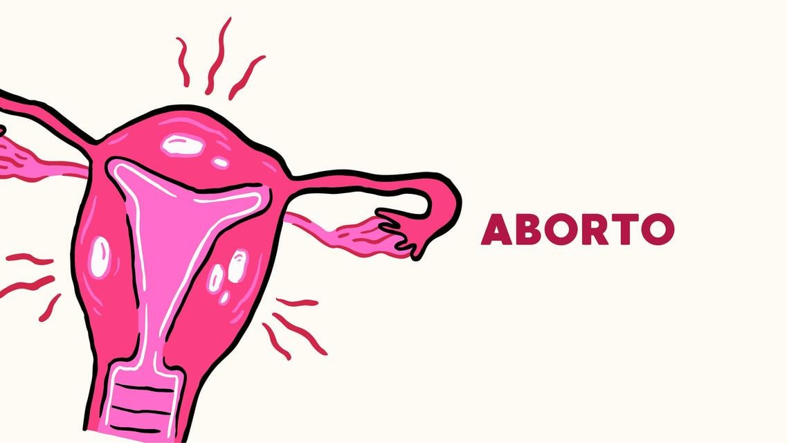 Flashcards de ABORTO | Por Leonor Beatriz | uDocz