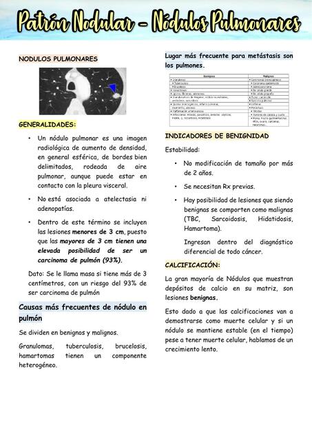 3 2 PATRÓN NODULAR NODULOS PULMONARES | Jossie Sofia Chirre Challco | uDocz