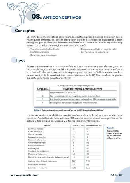 GINECOLOGÍA QxMedic RM 2024 | uDocz