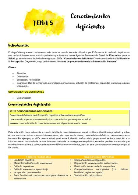 TEMA 5 ENFERMERÍA COMUNITARIA | Sandra | uDocz