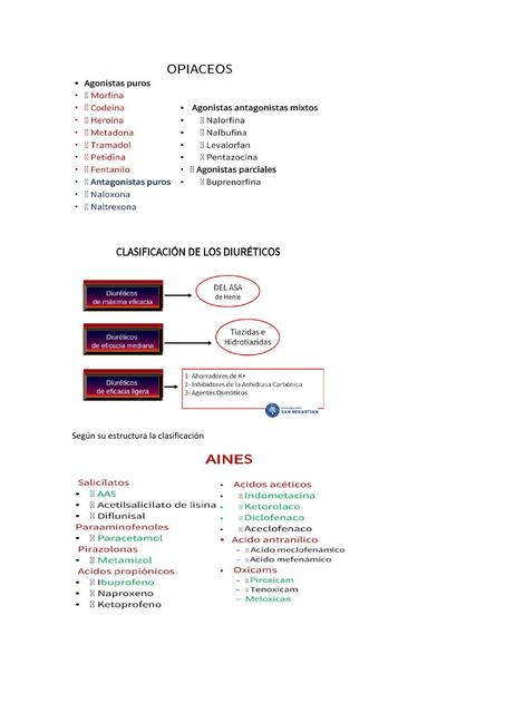 Opiáceos | Rayner Paulino | uDocz