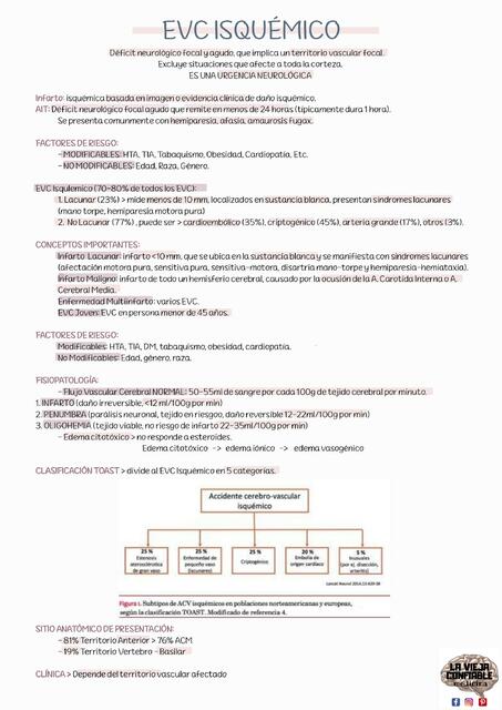 EVC isquémico | CEREBROS MEDICOS | uDocz