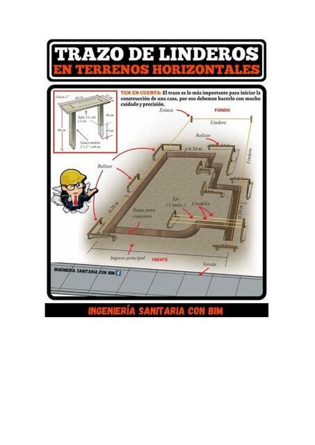 Trazo de Linderos en Terrenos Horizontales | manuel romeo | uDocz