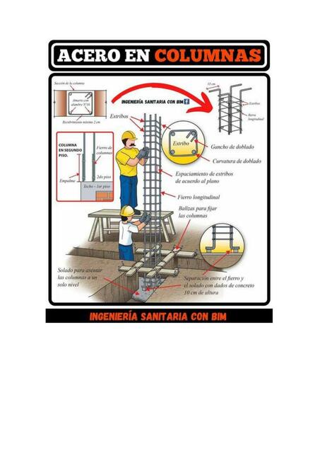Acero en Columnas | manuel romeo | uDocz