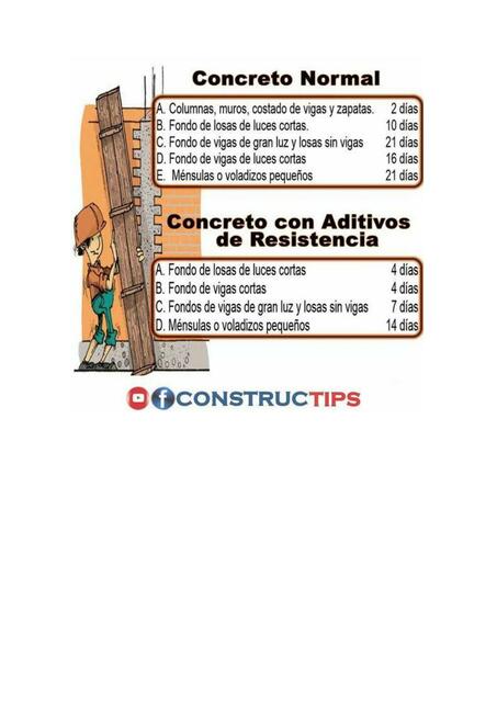 Concreto Normal | manuel romeo | uDocz