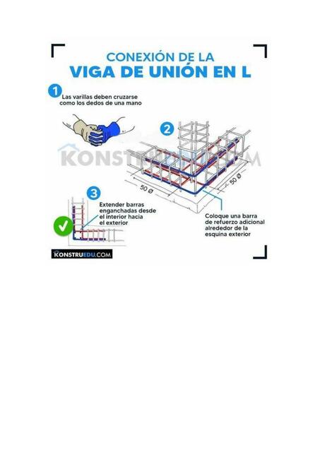 Conexión de la Viga de Unión en L | manuel romeo | uDocz