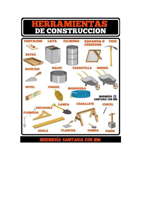 Herramientas de Construcción | manuel romeo | uDocz
