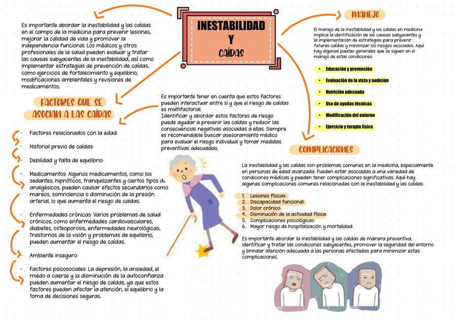 Inestabilidad y caidas | Medical Coffe | uDocz