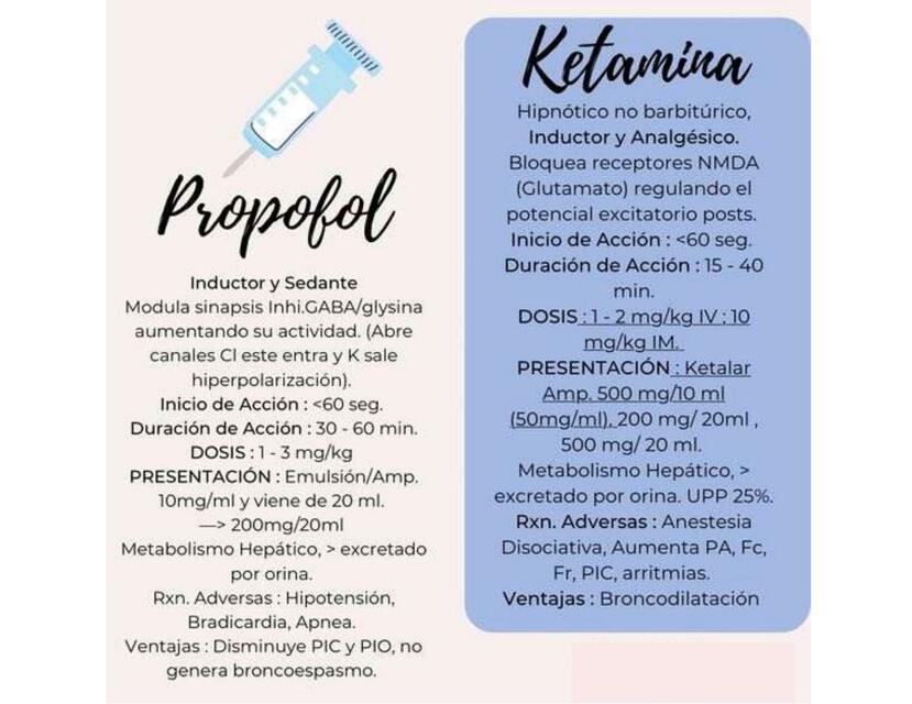 Ketamina Propofol | fraii | uDocz