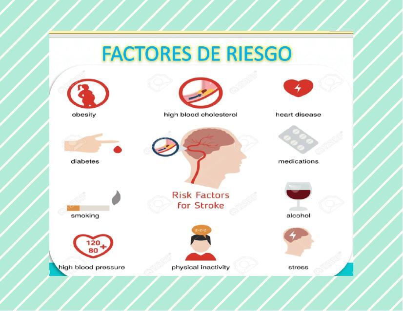 Factores de riesgo | Alxnsx s | uDocz