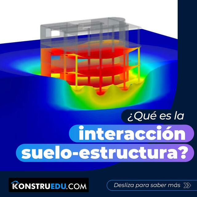 Qué es la interacción suelo estructura | Wilson Mejia | uDocz