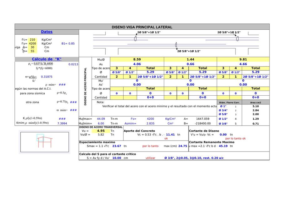 Vigas principales | Jorge Suchiapa | uDocz