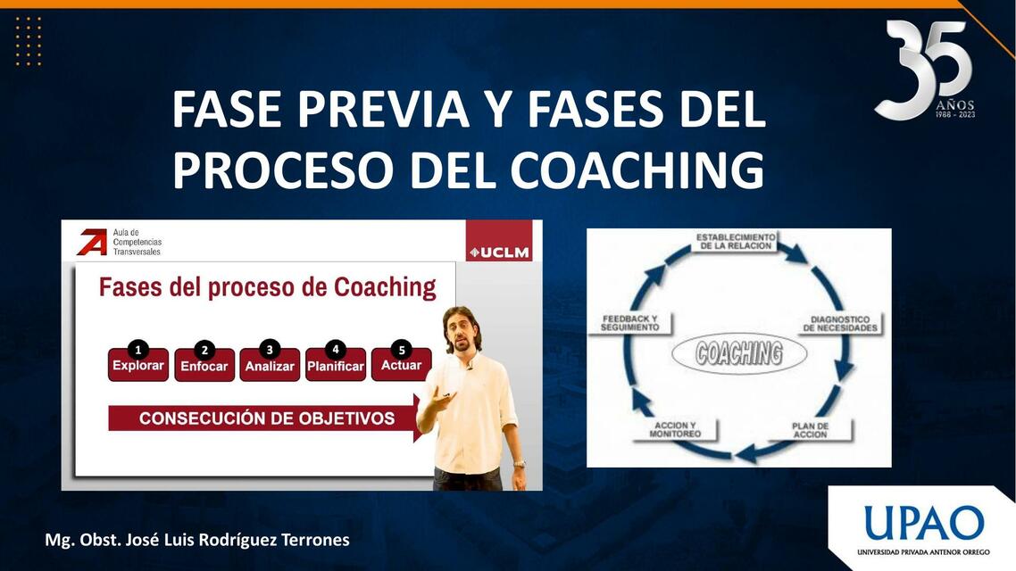 Fase previa y fases del proceso del coaching | Henry Maldonado ...