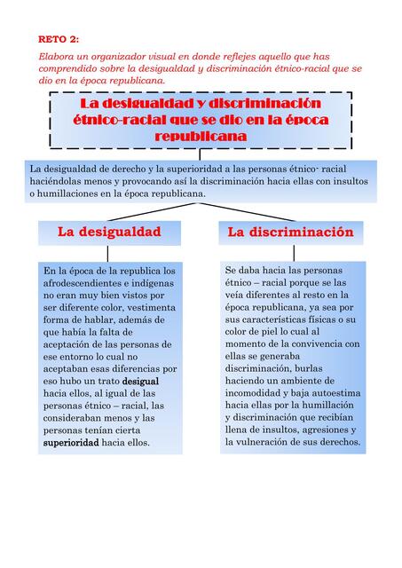 La desigualdad y discriminación étnico-racial que se dio en la época ...