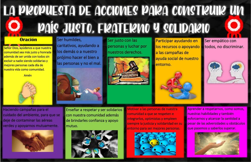 La propuesta de acciones para construir un país justo, fraterno y solidario | uDocz