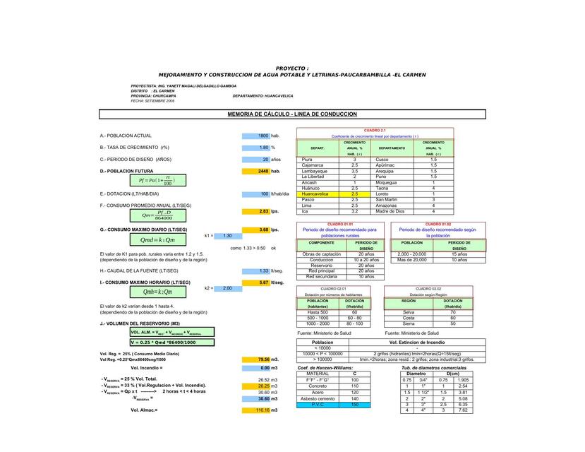 Memoria de calculo | luz andrade | uDocz