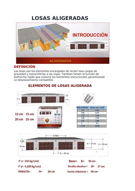 Losa Aligerada | Holiver Norabuena | uDocz