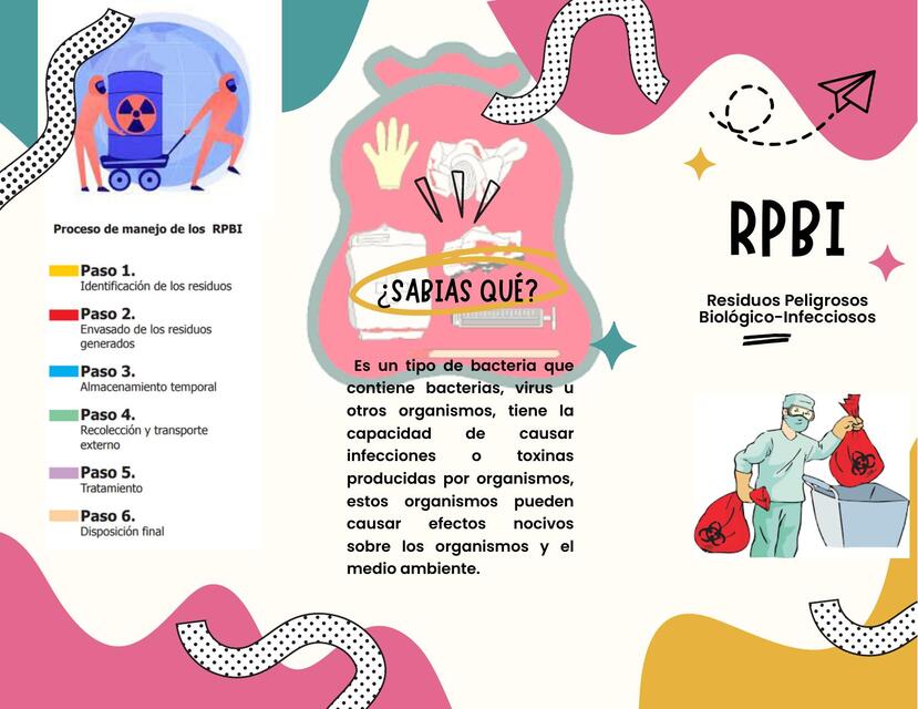 RPBI Residuos peligrosos biológico | Juan Feliciano Juana Vianey | uDocz