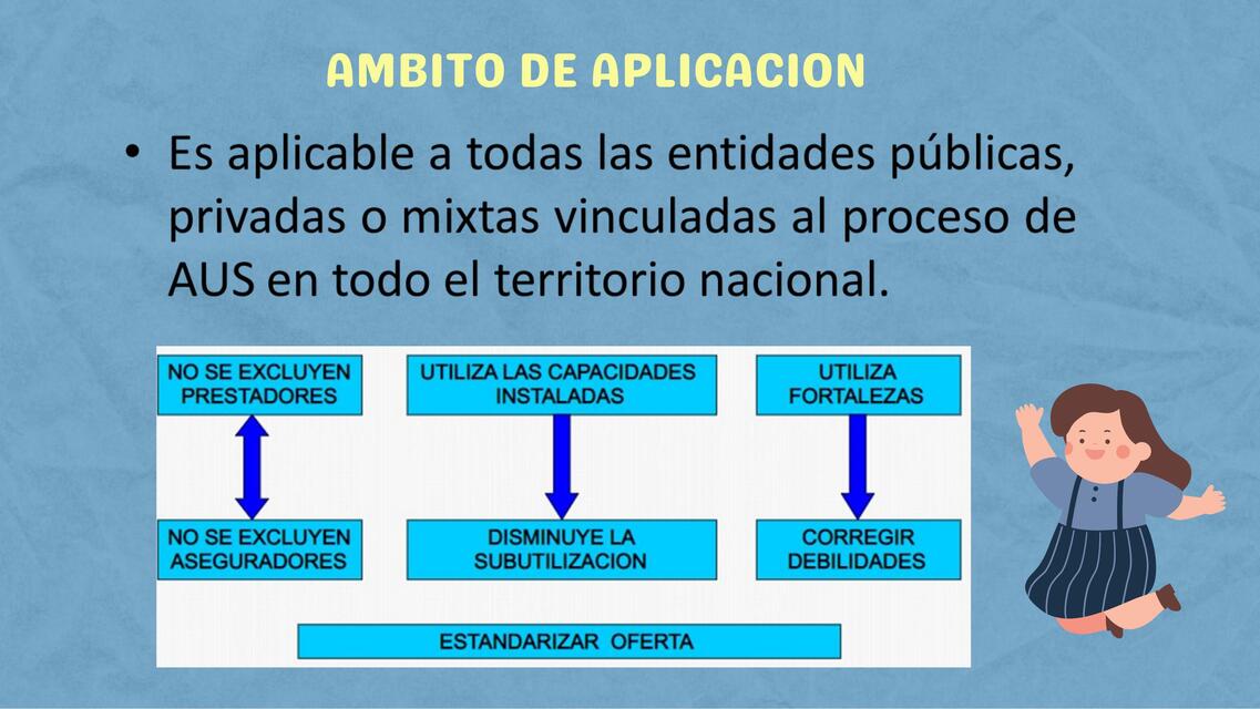 Ámbito de aplicación | Erica AF | uDocz