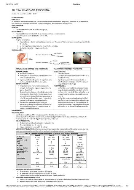 Traumatismo abdominal | Camila Rondón Linares | uDocz
