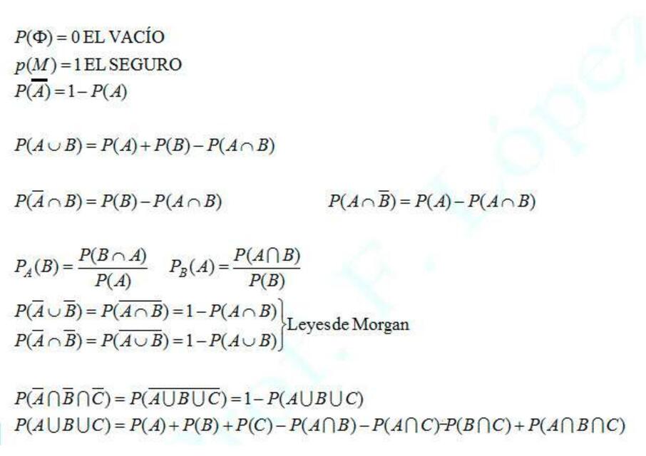 Frmulas Para Calcular La Probabilidad Condicional