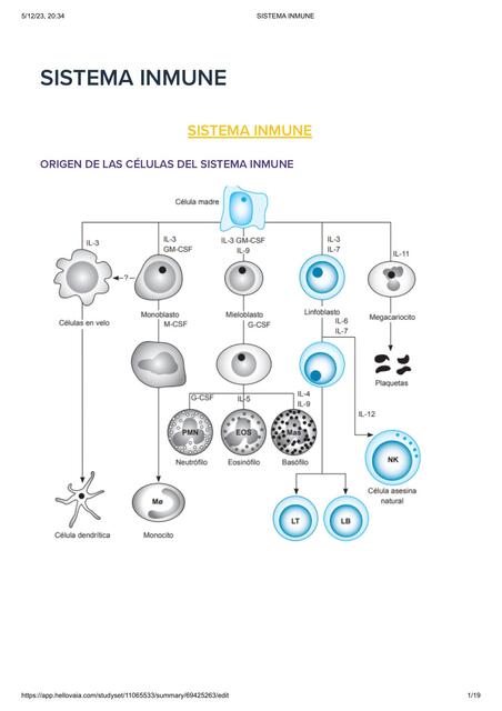 Sistema inmune | Arthur Vargas | uDocz