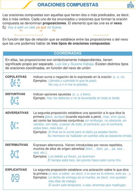 Oraciones compuestas | Horacio López Aguilar | uDocz