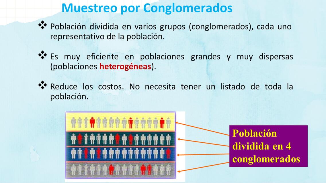 Muestreo por conglomerados | Erica AF | uDocz