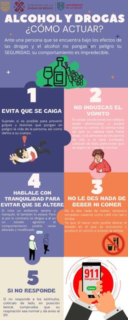 Alcohol y drogas | Yenuen Ferrer | uDocz