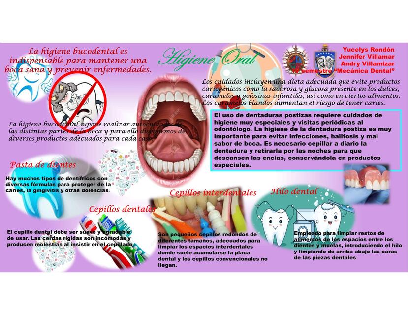 Higiene oral | Yucelys Rondón Reyes | uDocz