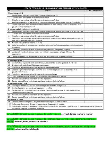 Pruebas musculares | Fer Romero | uDocz
