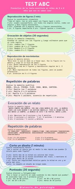 Test ABC | Sabrina Sutfin | uDocz